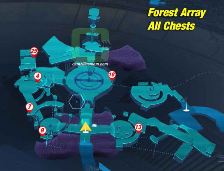 Forest Array, Koboh: How to find all Collectibles