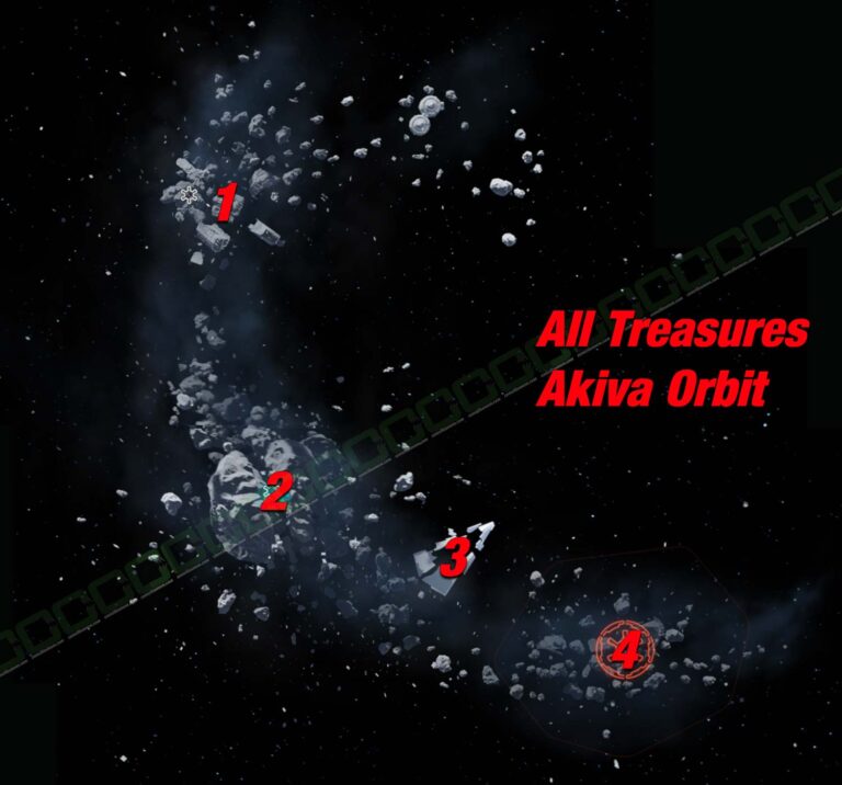 Discover Akiva Orbit Treasures in Star Wars Outlaws