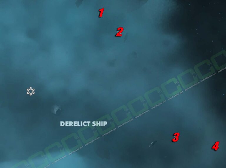 Discover 11 Treasures at Kijimi Orbit – Star Wars Outlaws