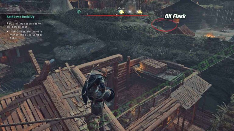 Dublin Collectibles Guide – Assassin’s Creed Valhalla