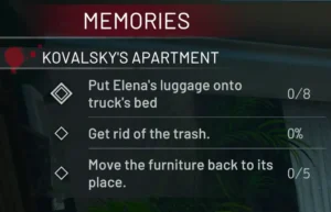 5 – Kovalskys Apartment Part 2 – Initial Checklist – Things Left Behind ...